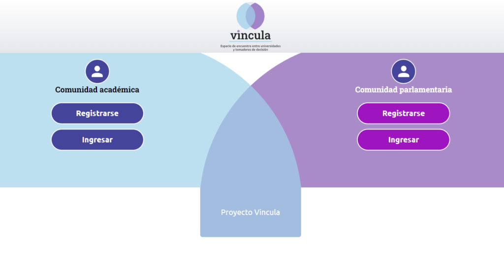 Plataforma Vincula: invitan a investigadores a nueva red digital ...